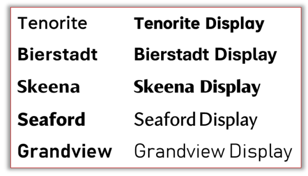 Vote for Microsoft's New Default Font